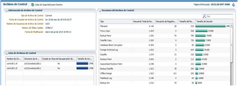 Oracle Para Todos Oracle 12c Enterprise Manager Database Express 12c