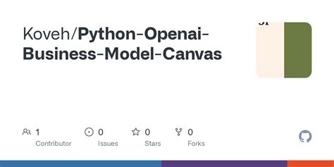 GitHub Koveh Python Openai Business Model Canvas
