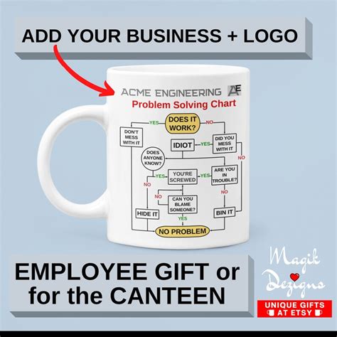 Problem Solving Flow Chart Coffee Mug Personalized Mug Employee
