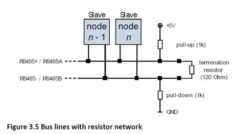Trinamic Tmcm 1160 1 Axis Stepper Controller Driver Instruction Manual