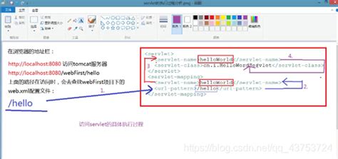 Servlet学习笔记2 腾讯云开发者社区 腾讯云