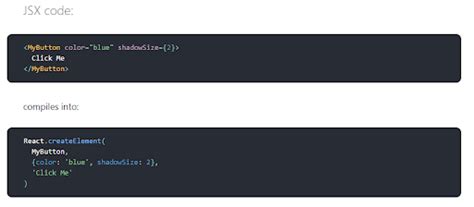 Mastering The Core React Concepts For Effective Development Sj Innovation Llc