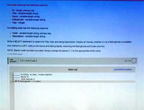 Solved The Output Has The Following Columns Of D Integ Primary Y Genre Variable Length String