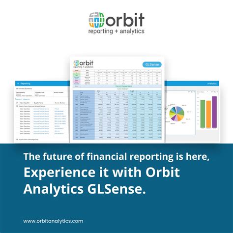 Orbit Reporting Analytics On Linkedin Orbitanalytics Oracleerp Financialreporting