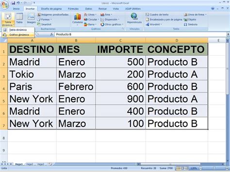 Cómo Hacer Un Gráfico Dinámico