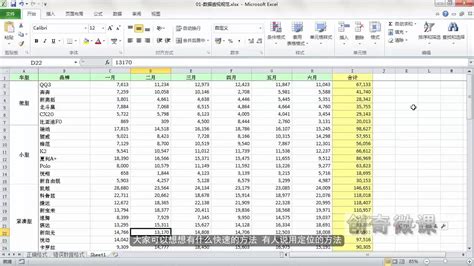 Office Excel数据透视表教程 哔哩哔哩 つロ 干杯 bilibili Office Excel数据透视表教程 哔哩哔哩 つロ 干杯 bilibili