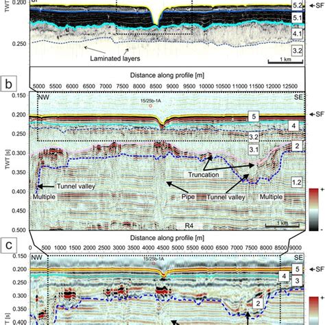 Combination Of A Echosounder Data B 2‐d Seismic Reflection Data Download Scientific