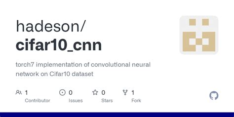 GitHub Hadeson Cifar Cnn Torch Implementation Of Convolutional Neural Network On Cifar