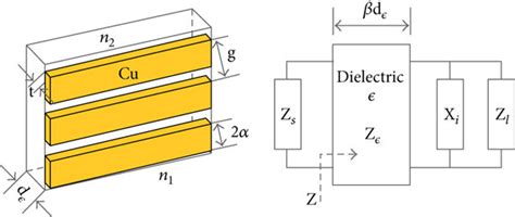 The Structure Of Grid Printed On The Dielectric Substrate And Its