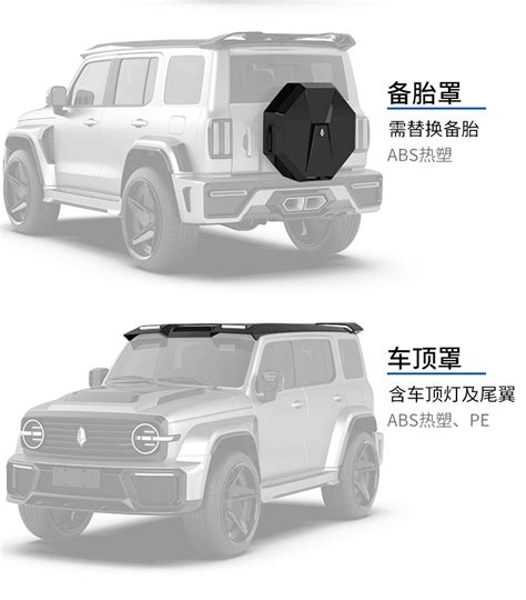 坦克300改装火星城市版宽体套件包围中网前后杠机盖轮眉尾翼备胎 阿里巴巴