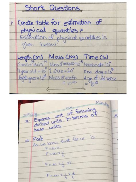 Chapter 1 Short Questions Pdf