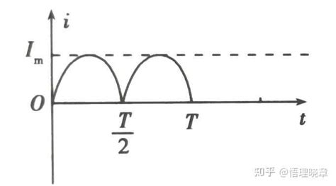 电路有效值该怎么计算？ 知乎