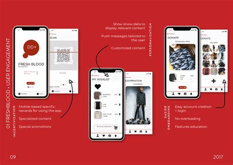 Service Design Portfolio On Behance Service Design Portfolio On Behance