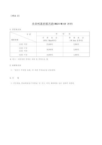 별표2 소요비용산정기준 제6조제1항 관련