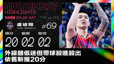 盧峻翔下半場兩分球回穩 全場攻下20分｜match Day Highlights Allmyplg Youtube