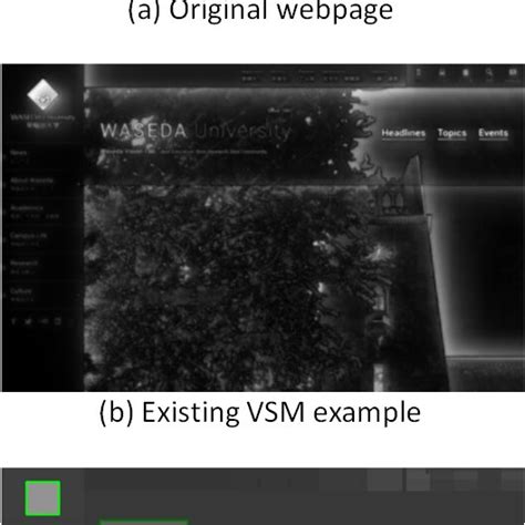 Example Of VSAM Generation Download Scientific Diagram
