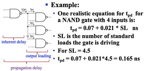 3x Combinational Logic Design Zju Cs