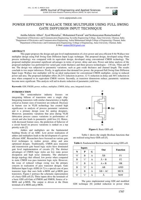 Pdf Power Efficient Wallace Tree Multiplier Using Full Swing Gate Diffusion Input Technique