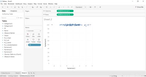 Data Prep And Analysis Series Standardize Vs Normalize Data Part 1