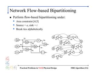 VLSI Design Partitioning Very Large Scale Integration Practical Problems PPT