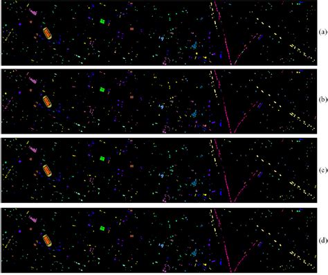 Figure 10 From Automatic Clustering Based Two Branch Cnn For