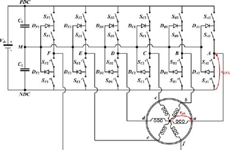 Figure 1 From A Space Vector Pwm Technique For A Three Level