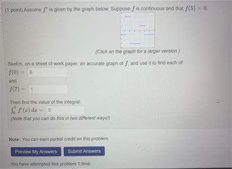 Solved 1 6 7 3 4 1 Point Assume F Is Given By The Chegg Com