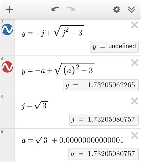 Why Is The First Equation Undefined Rdesmos