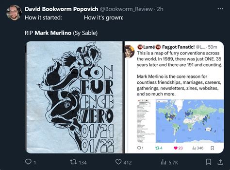 News Rip Mark Merlino Aka Sy Sable Father Of Both Furry And The Anime