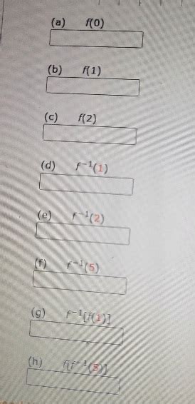 Solved A F 0 B F 1 C F 2 D F1 1 E F1 2 F Chegg Com