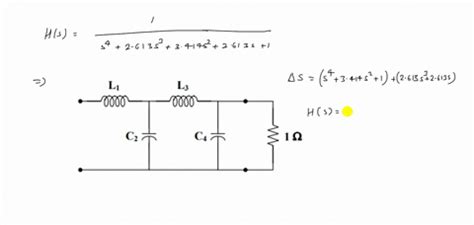 SOLVED Using The Transfer Function Of The LPN Filter Given In Table Numerade