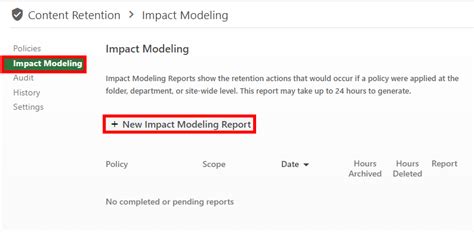 How To Use Content Retention Impact Modeling
