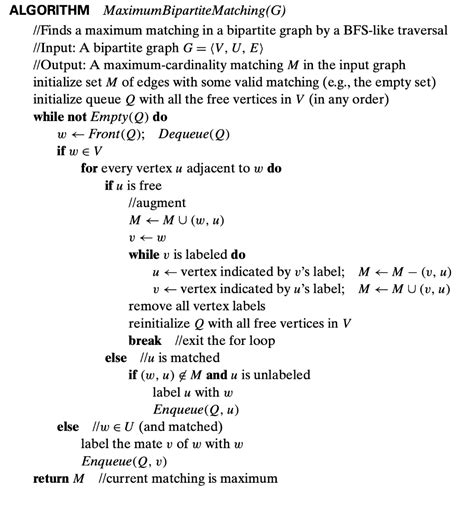 Solved I Need This Pseudocode Converted Into C I Do Not