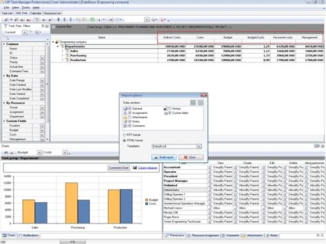 Employee Value Calculation Software Solution As An Integral Part Of Business Success Employee Value Calculation Software Solution As An Integral Part Of Business Success