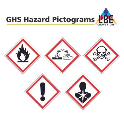GHS Hazard Pictograms Safety Sticker 100mm X 100mm Shopee Malaysia