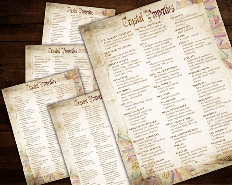 Crystals Metaphysical Properties In Witchcraft Magikcharms