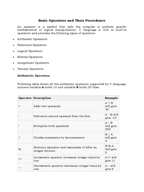 Basic Operators And Their Precedence Pdf Computer Programming Mathematical Logic