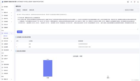 【经验分享】分类算法与聚类算法有什么区别？白话讲解聚类算法和前面所学习的分类算法的异同点 Csdn博客