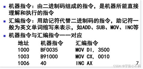 指令系统概述 Csdn博客