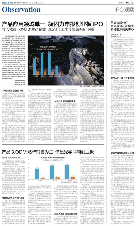 每日经济新闻 期 第 版 IPO观察