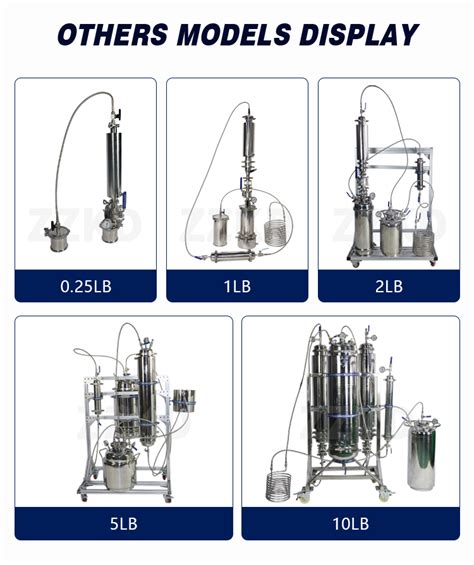 05lb 12lb Closed Loop Extractor Extraction Machine Get Best Price On Mro Parts Store