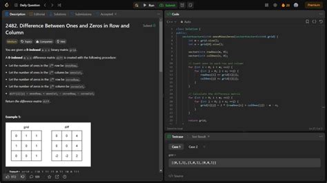 ayush vishnoi on linkedin 100daysofcodechallenge datastructures linkedinfam drgvishwanathan…