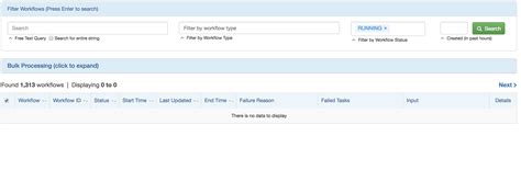 Ui Wrong Number Of Executions · Issue 984 · Netflixconductor · Github