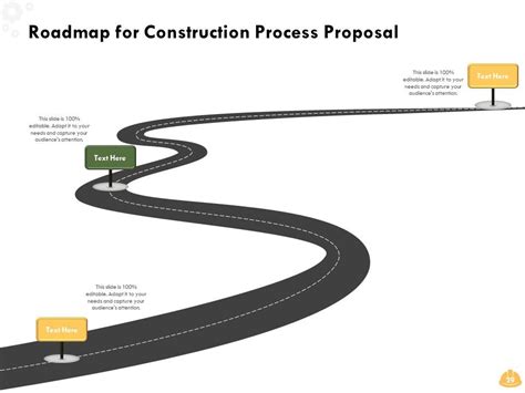 Construction Process Proposal Powerpoint Presentation Slides Presentation Graphics