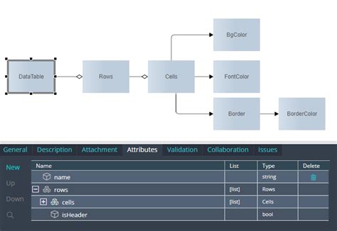 low code configuration pdf connector pdf from template