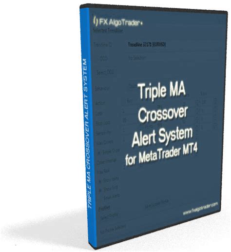3 Moving Average Crossover Alert Indicator For Metatrader 4