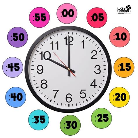 Tips And Tricks For Telling Time Telling Time Learn To Tell Time Telling Time Activities