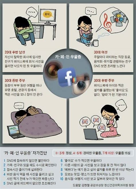 Sns중독 카페인 우울증 자가진단 인스티즈 Instiz 이슈 카테고리