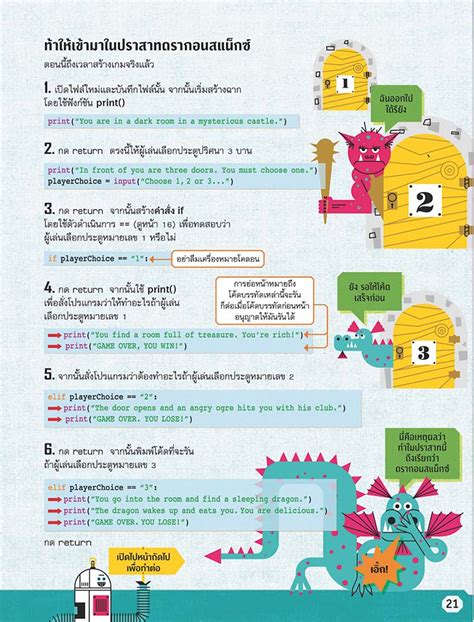 Coding Python Nanmeebooks