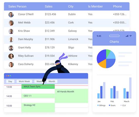 Net Maui Controls For Mobile And Desktop Apps Telerik Ui